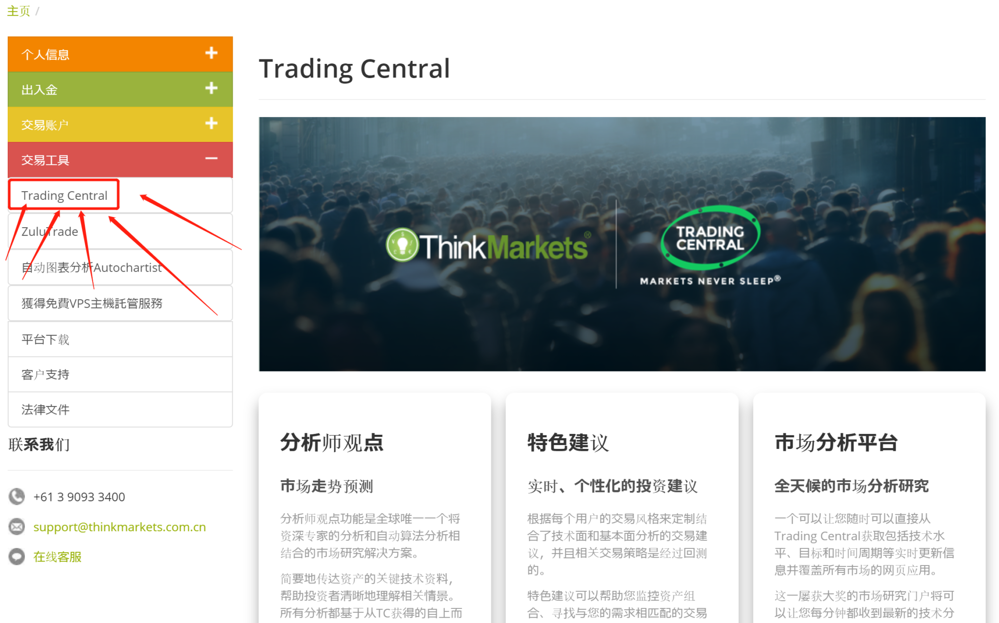 如何使用ThinkMarkets(智匯)的Alpha Generation Indicator(MT4指標)？- Alpha ...