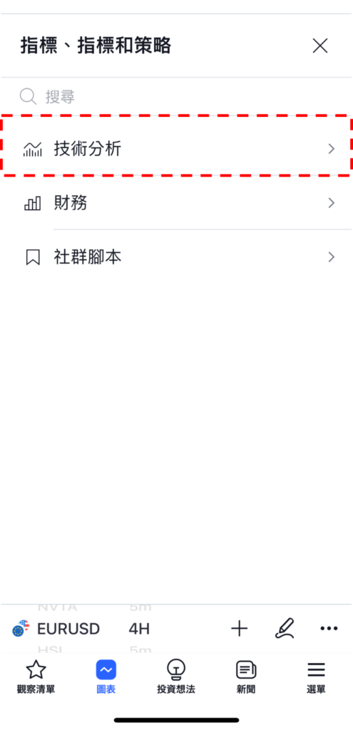 在iPhone/iOS版TradingView中設置K線形態「射擊之星-看跌」的方法 - 外匯交易平台比較/外匯交易商排名